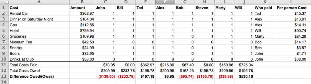 Convert Excel File To Web App With Appizy • KeyCuts