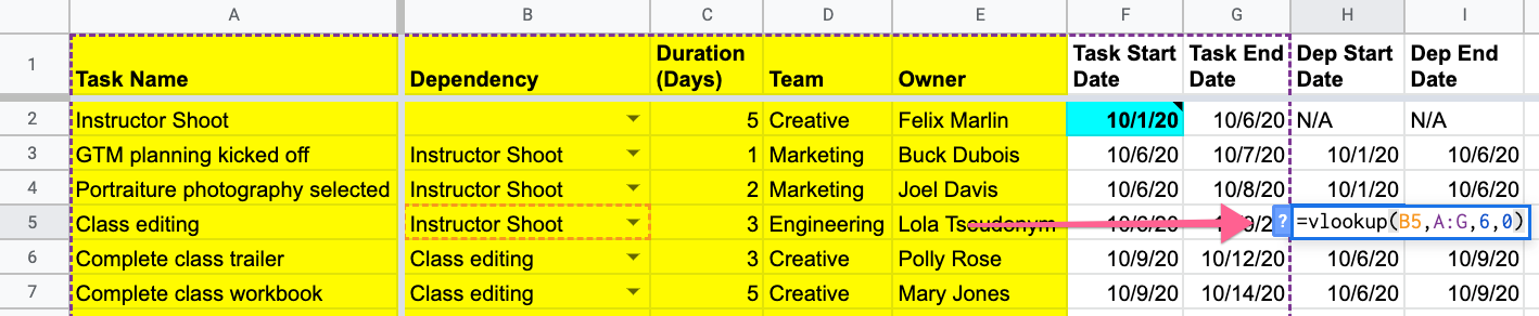 Dear Analyst #46: Building a project management workflow with task dependencies in Google Sheets