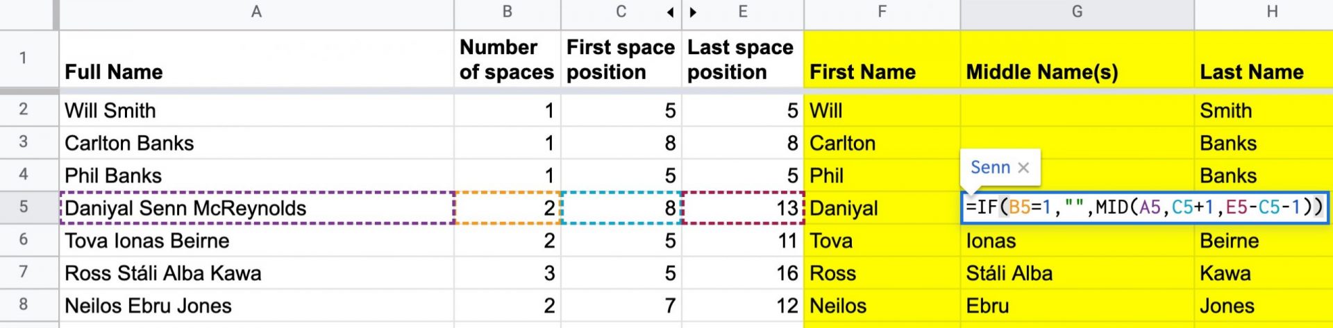 Dear Analyst #75: How to extract first, last, and multiple middle names ...